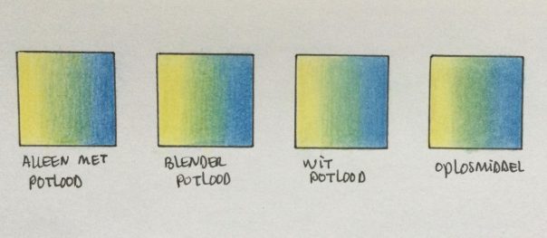 Hoe te blenden met kleurpotloden-Leer hier alle methodes en materialen.