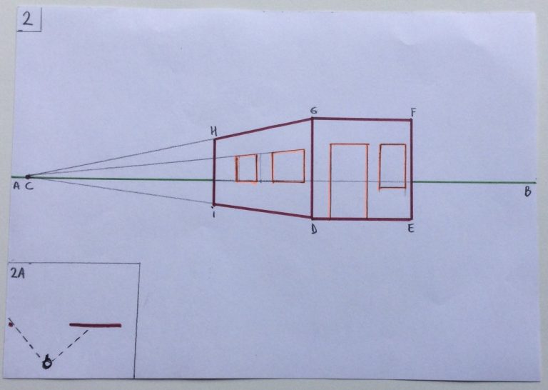 perspectief hoe teken je dit- een-,twee-,driepuntsperspectief